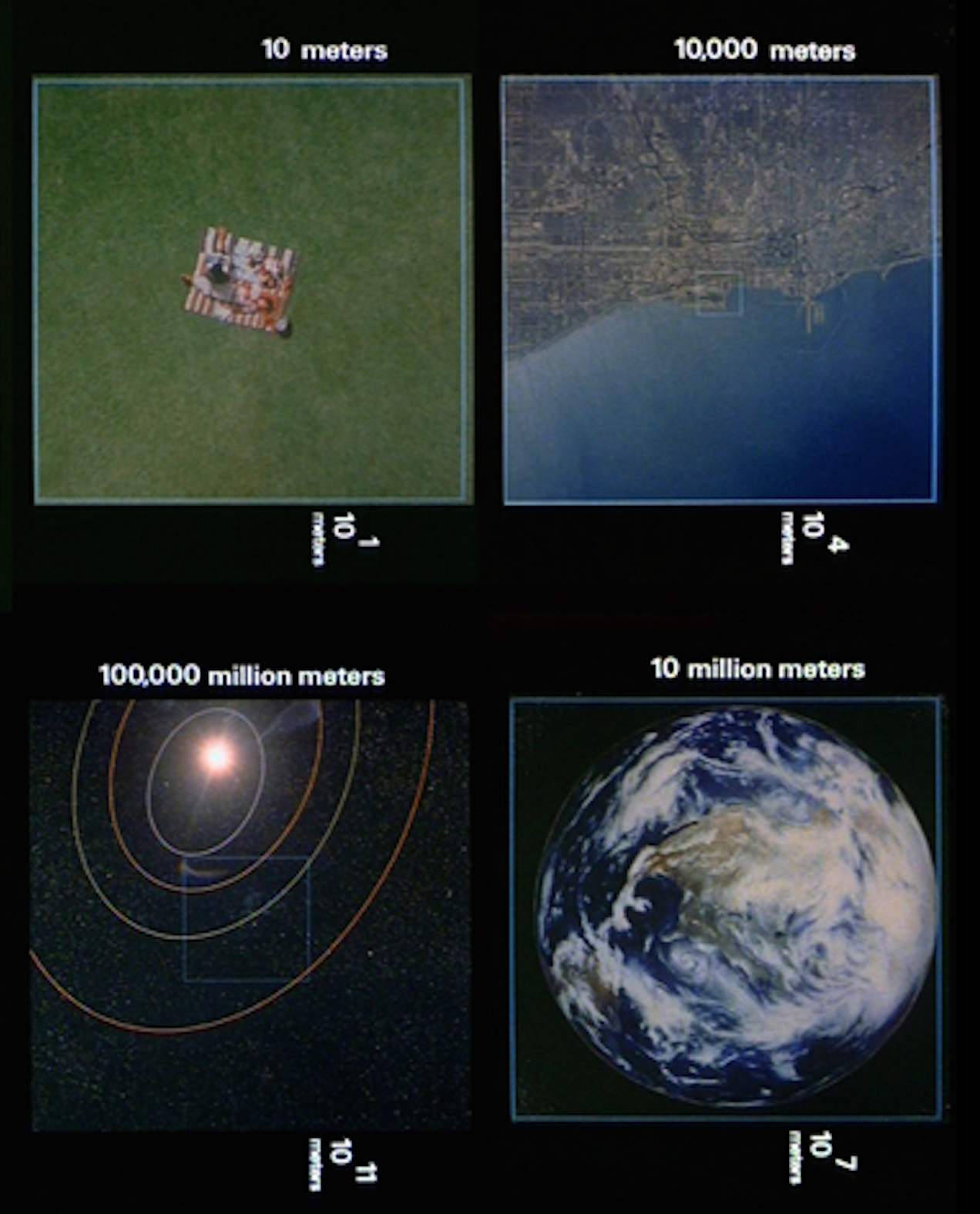 space framed: Powers Of Ten