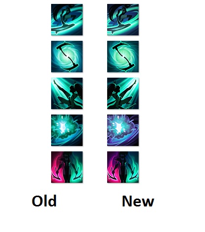 Surrender at 20: 10/20 PBE Update: Pre-Season Masteries, Worldbreaker ...