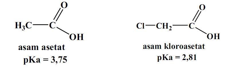 KEASAMAN ASAM KARBOKSILAT