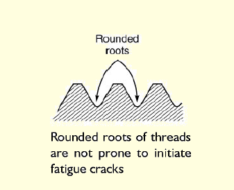THREADED FASTENER FAILURES