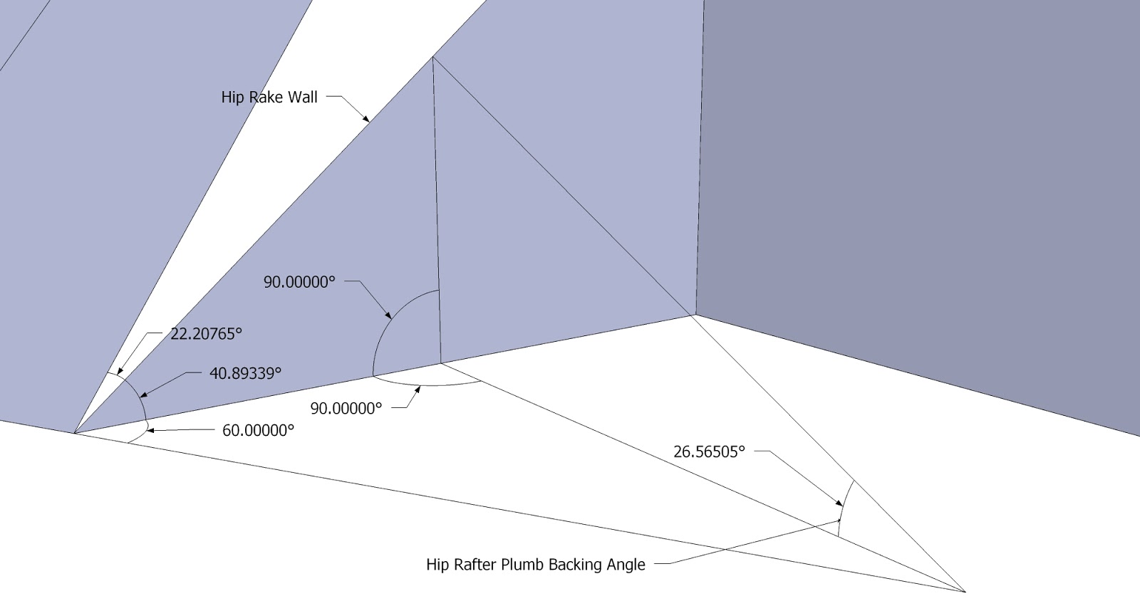 Roof Framing Geometry: Hip Rake Walls Rotated Into The Roof Surface