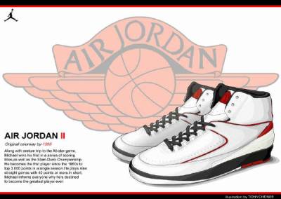 History of All Logos: All Air Jordan Logos