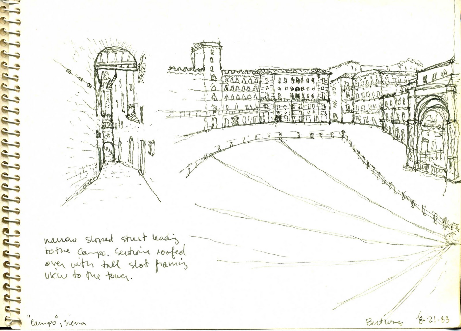 Jiwa - Development - Planning - Architecture: 8.0 My Favorite Urban ...