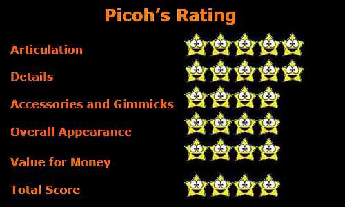 Picoh's Gundam Empire: Reviews - RG 1/144 RX-178 Gundam MK-II (Titans)