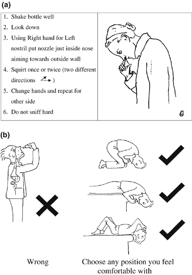 how to apply nasal drops?
