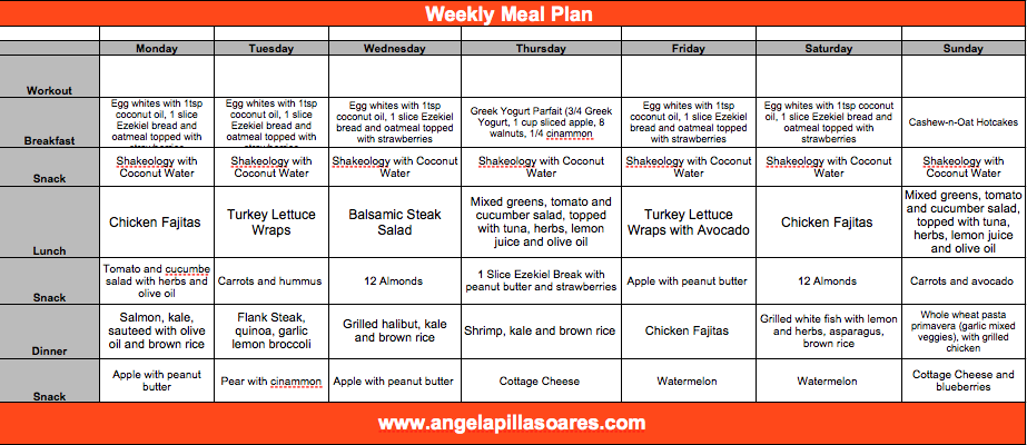 6 Day Diet Plan - Sights + Sounds