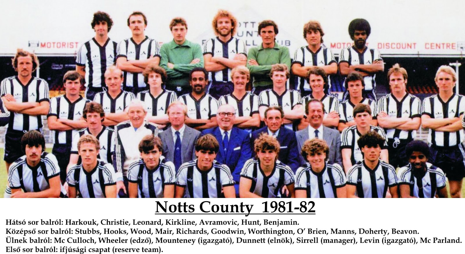 gombfocikepek.blogspot.com: Notts County FC squads