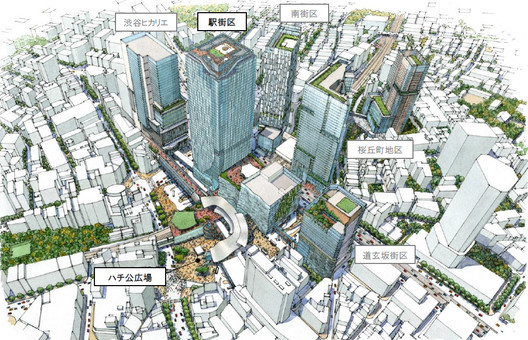 AsianTowers: Shibuya Skyscraper