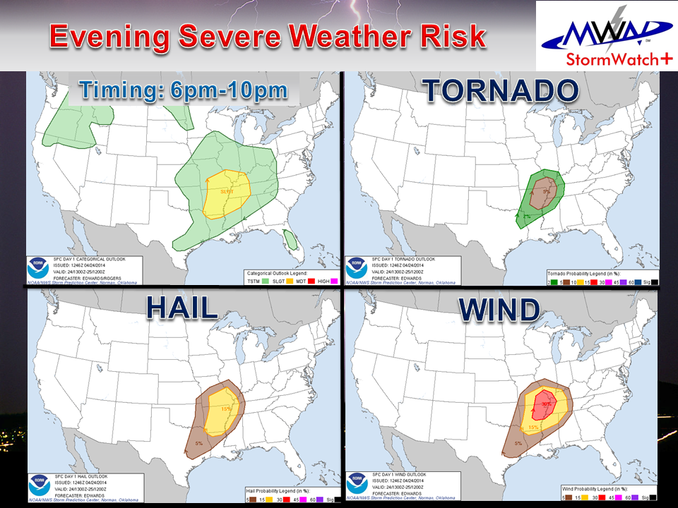 Details on severe weather risk this evening – MemphisWeather.Net