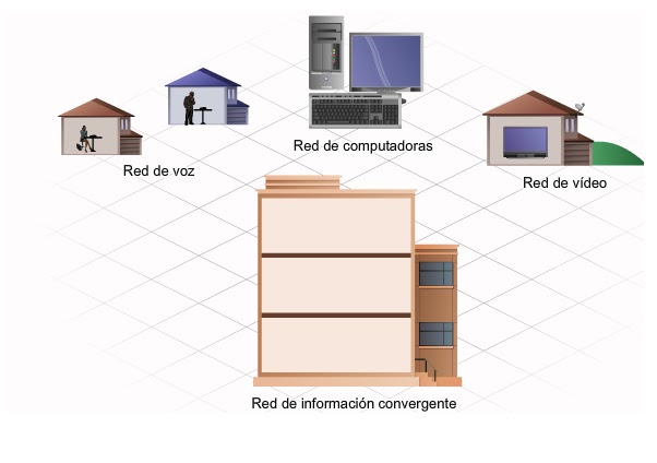 Daniela Galviz: networking