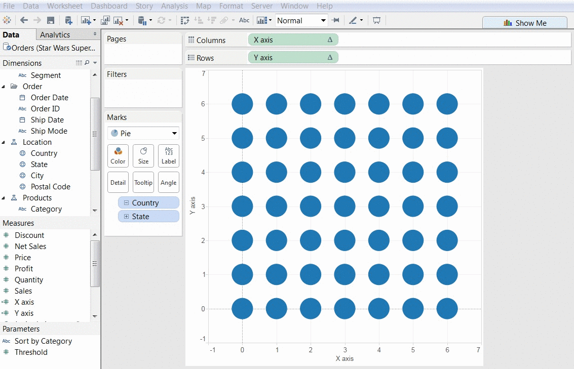 ANALYTICS GURUS: Trellis Chart in Tableau with Pie Chart Grids