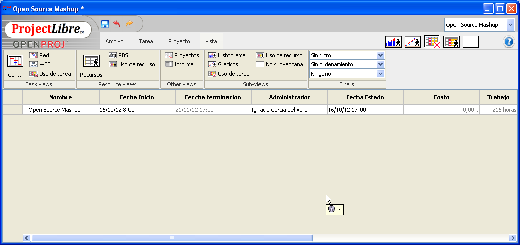 Análisis Y Desarrollo: Análisis de project libre
