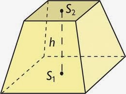 Mate Mágica: FÓRMULAS DO TRONCO DE PIRÂMIDE