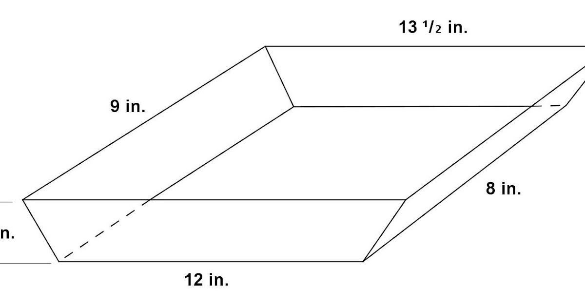 Math Principles: Frustum - Pyramid