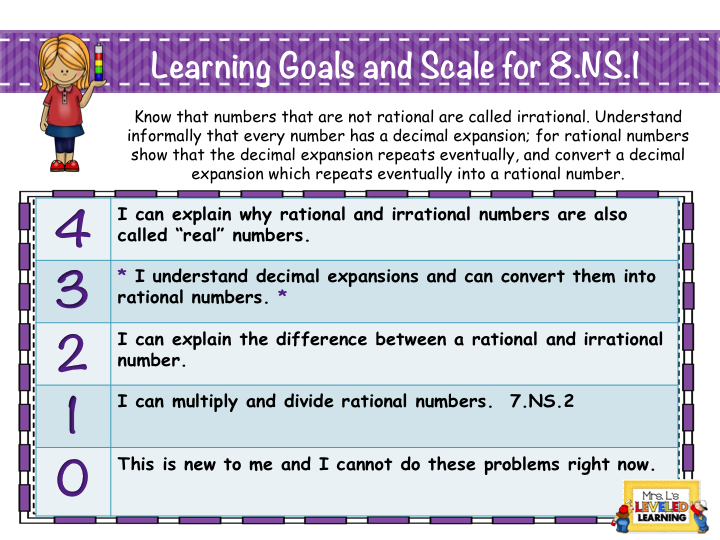 Mrs. L's Leveled Learning: Top 7 Reasons to Use Learning Goals and Scales!