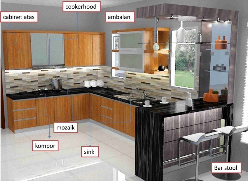 Contoh Kitchen Set Design Yang Minimalis - Desain Model Kitchen Set