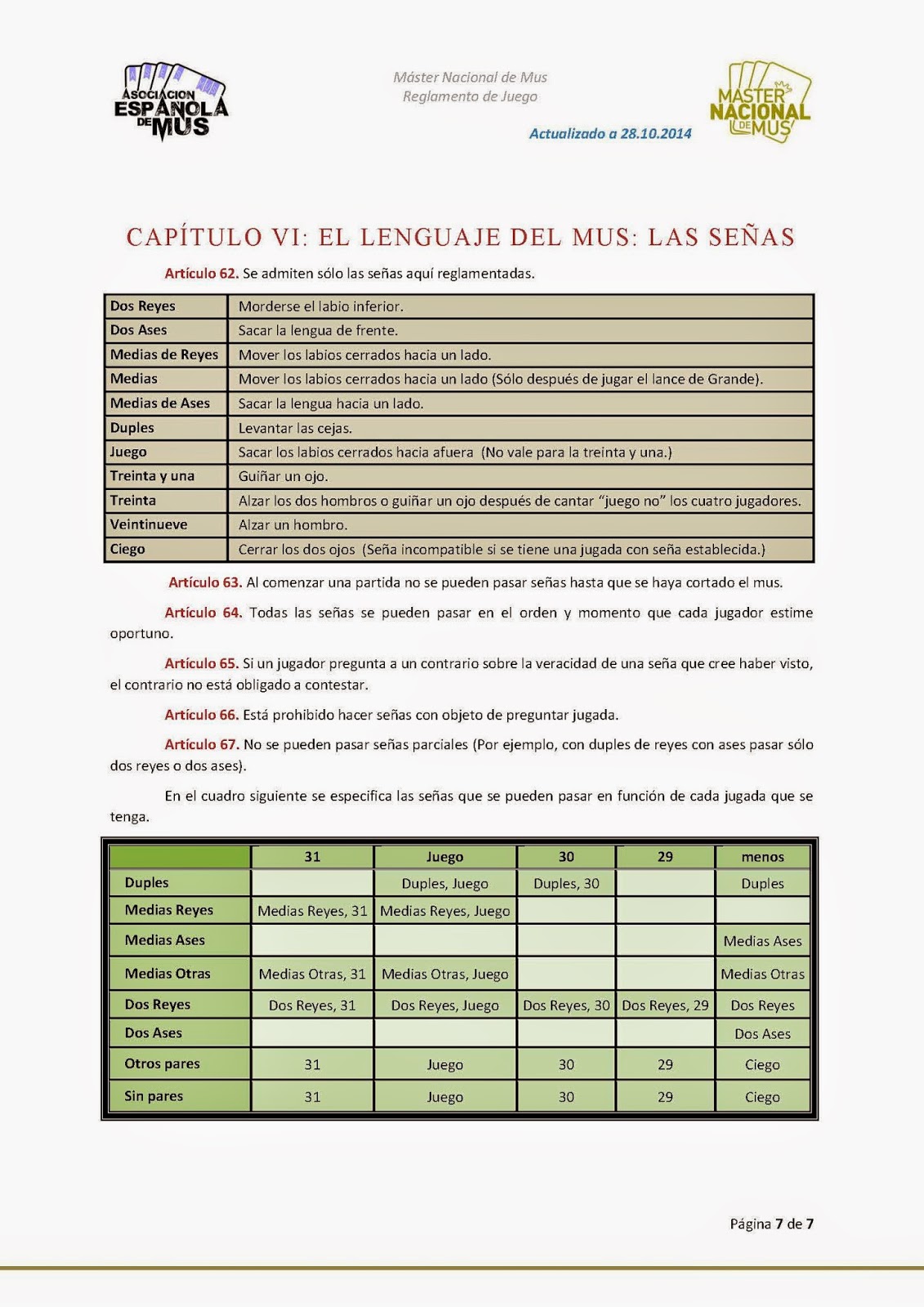 Mus lasmus-as, blog de mus para jugadoras y jugadores. Juega al mus ...