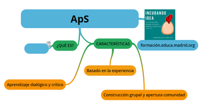 MI PORTFOLIO DE FORMACIÓN