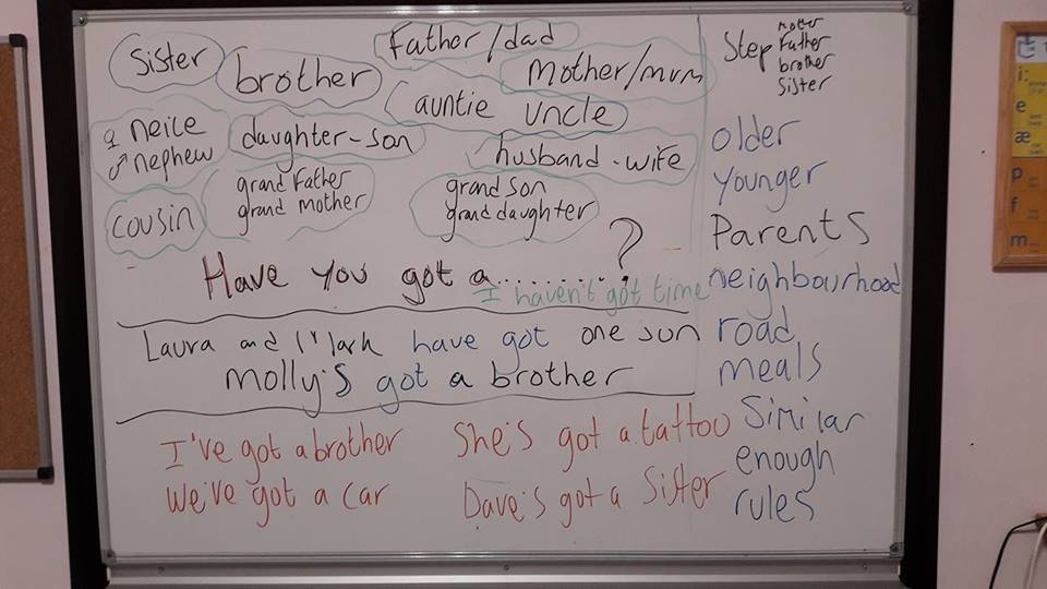 Teaching with Tom: Visual scaffolding - helping our students climb to ...