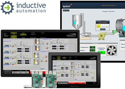 Powerful HMI Software to Monitor and Control Your Machinery can be ...