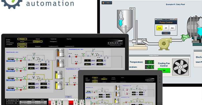 Powerful HMI Software to Monitor and Control Your Machinery can be ...
