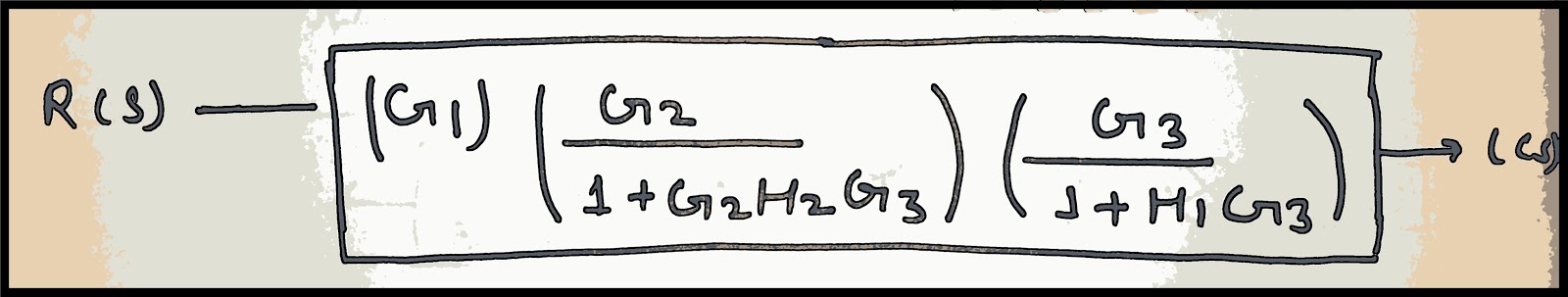 CONTROL SYSTEM ENGINEERING: Illustration of the Block Diagram Reduction ...