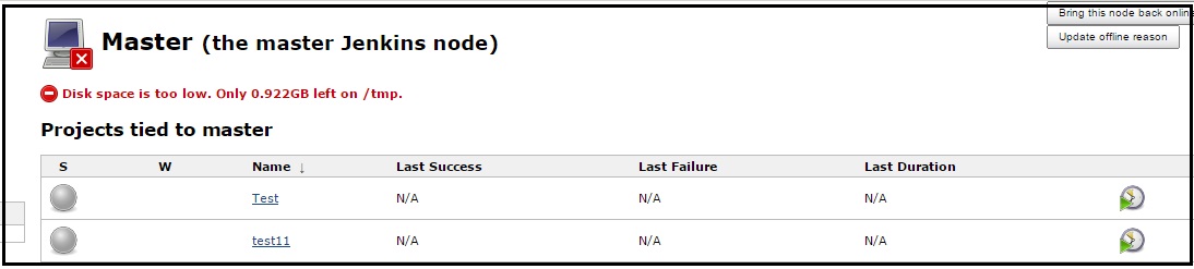 Pending - Waiting for next available executor/Disk space too low on ...