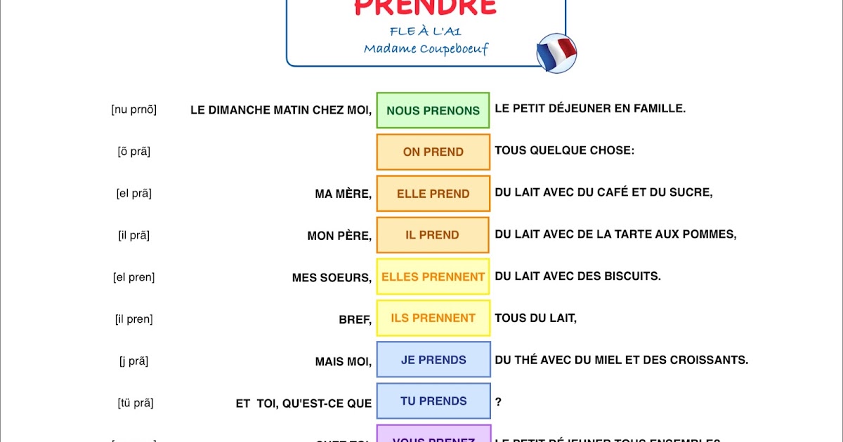 FLE À L'A1: Verbe prendre
