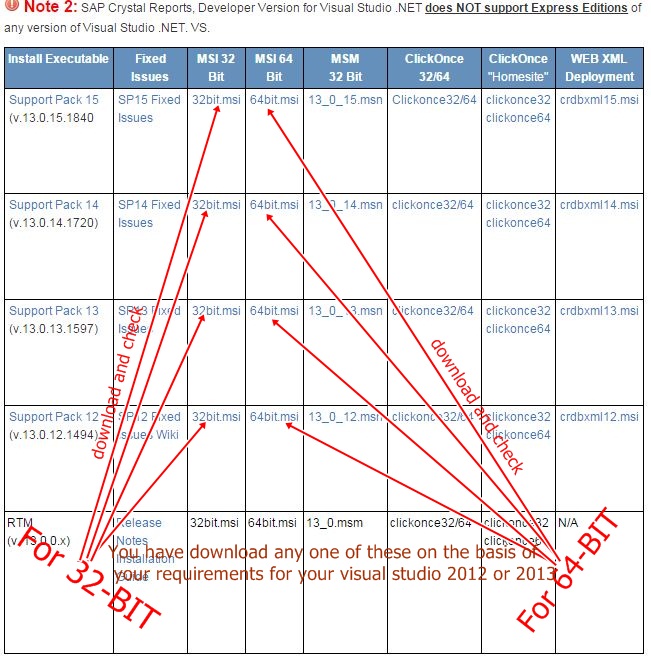 How to install Crystal Reports on your visual studio 2010 and Solve the problems of ...