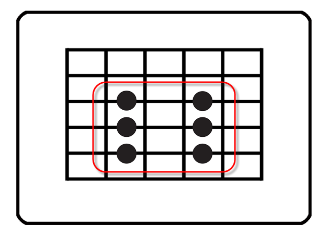 Pentatonic Box Shape Checklist... | Creative Guitar Studio