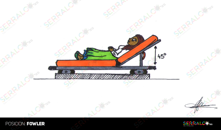 emergencias respiratorias