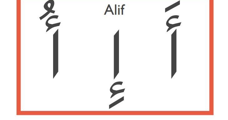 Harakat ~ Ayo Mengaji