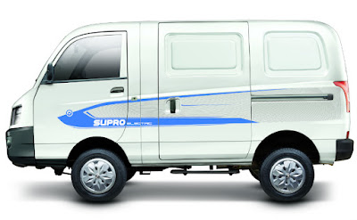 Mahindra eSupro Electric Cargo & Passenger Van Launched