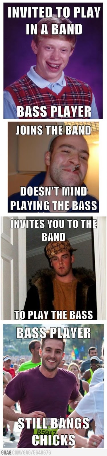 Speakin' the Blues: Popular Memes and the Bass Guitar