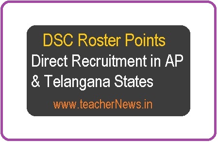 Grama Sachivavalayam Jobs/ DSC Roster Points Appointment for Direct ...