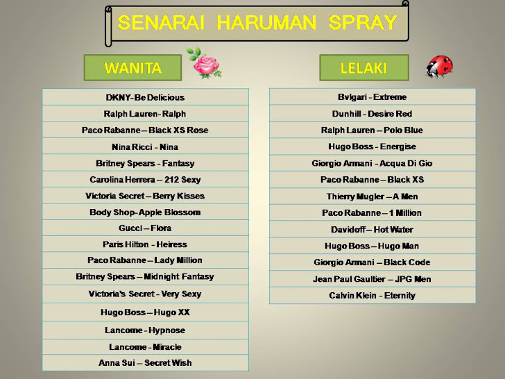 "Selamat Datang ke Secret Scents...."