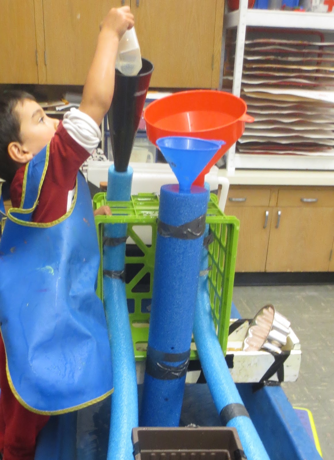 SAND AND WATER TABLES: Funnels