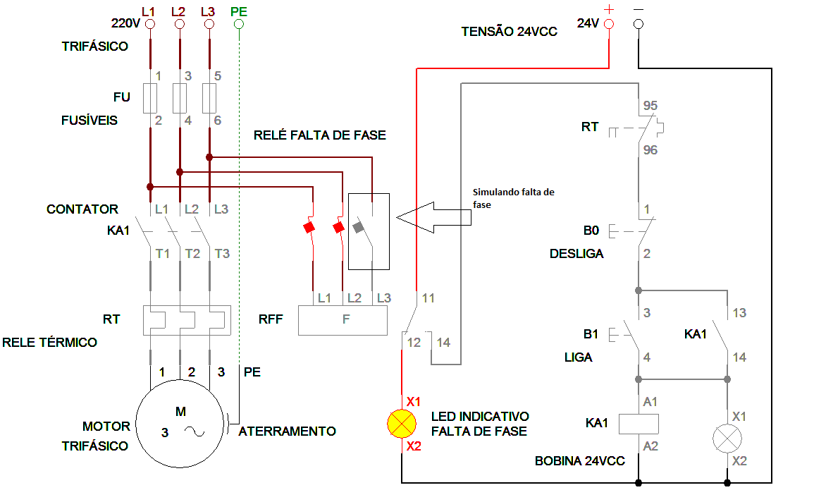 Como utilizar o Rele Falta de Fase no CADe SIMU? - Ensinando Elétrica ...