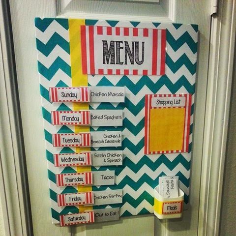 A Southern Bell's Guide to DIY!: Menu Board