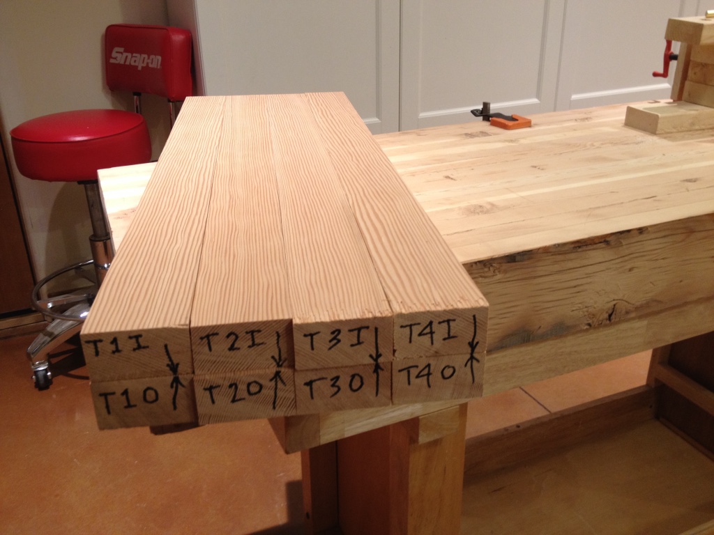 MyWildflower's Musings: Making a Workbench: Cutting the Legs