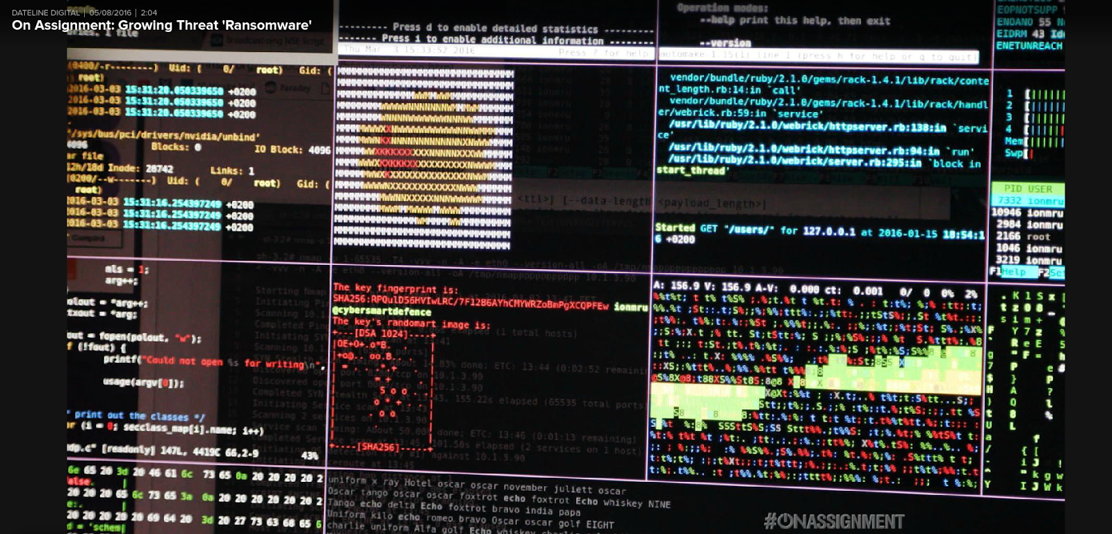 From the Canyon Edge: Byobu Hollywood Melodrama and Ubuntu Featured on ...