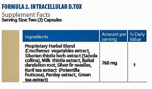 SIBERIAN HEALTH USA: Your Best Choice:RENAISSANCE TRIPLE SET ...