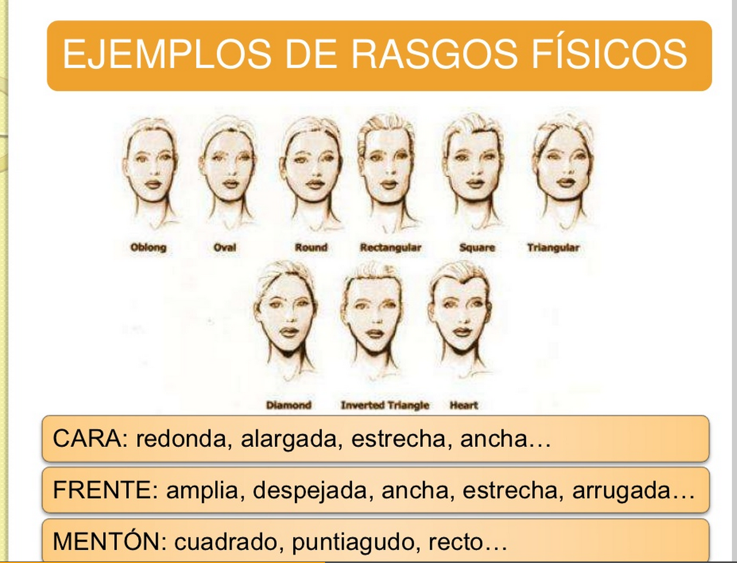 IsIdisfrutamos: DESCRIBIR RETRATOS, dibujar retratos...