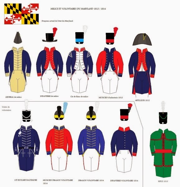 War of 1812 Wargaming Blog: American Cavalry Uniforms and Models for ...