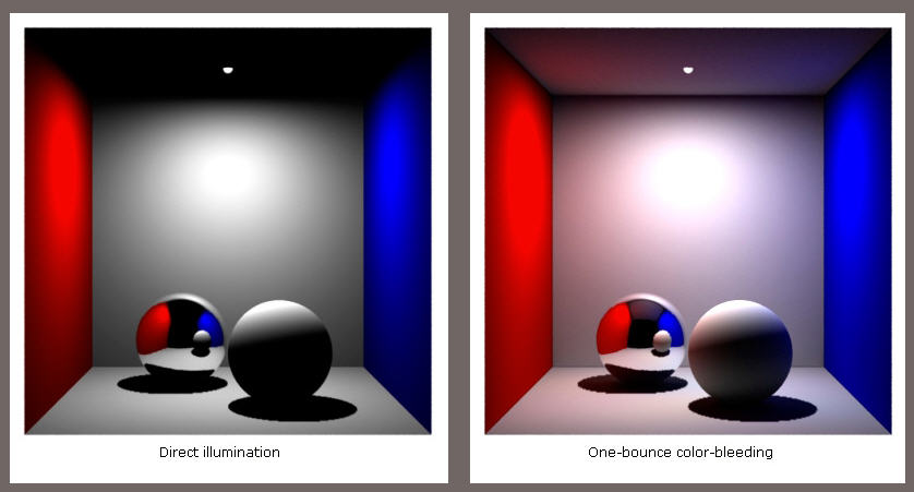 CG Taiwaner 台灣人玩動畫: 基於點雲的算圖技術point-based rendering