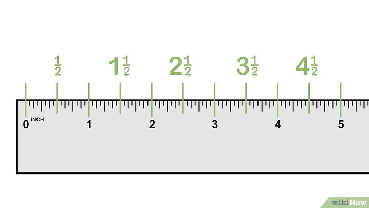 La petite Manchoise du scrap: Unités de mesure anglo-saxonnes "inch"