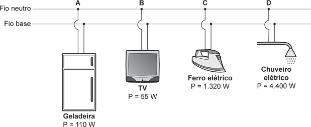 Física E Matemática Questões Do Enem Circuitos Elétricos