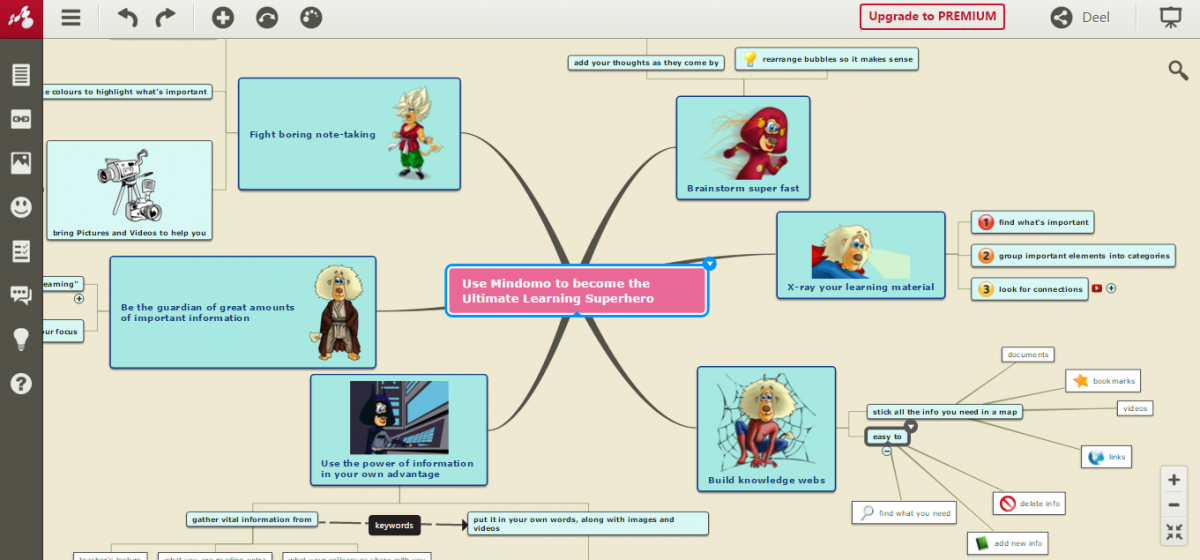 18 Lucky Ducks: Personal reflection on C&D thinking and mapping