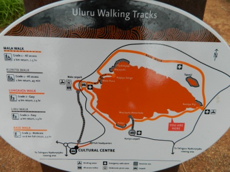 Gerhards Down Under: Going to The Outback