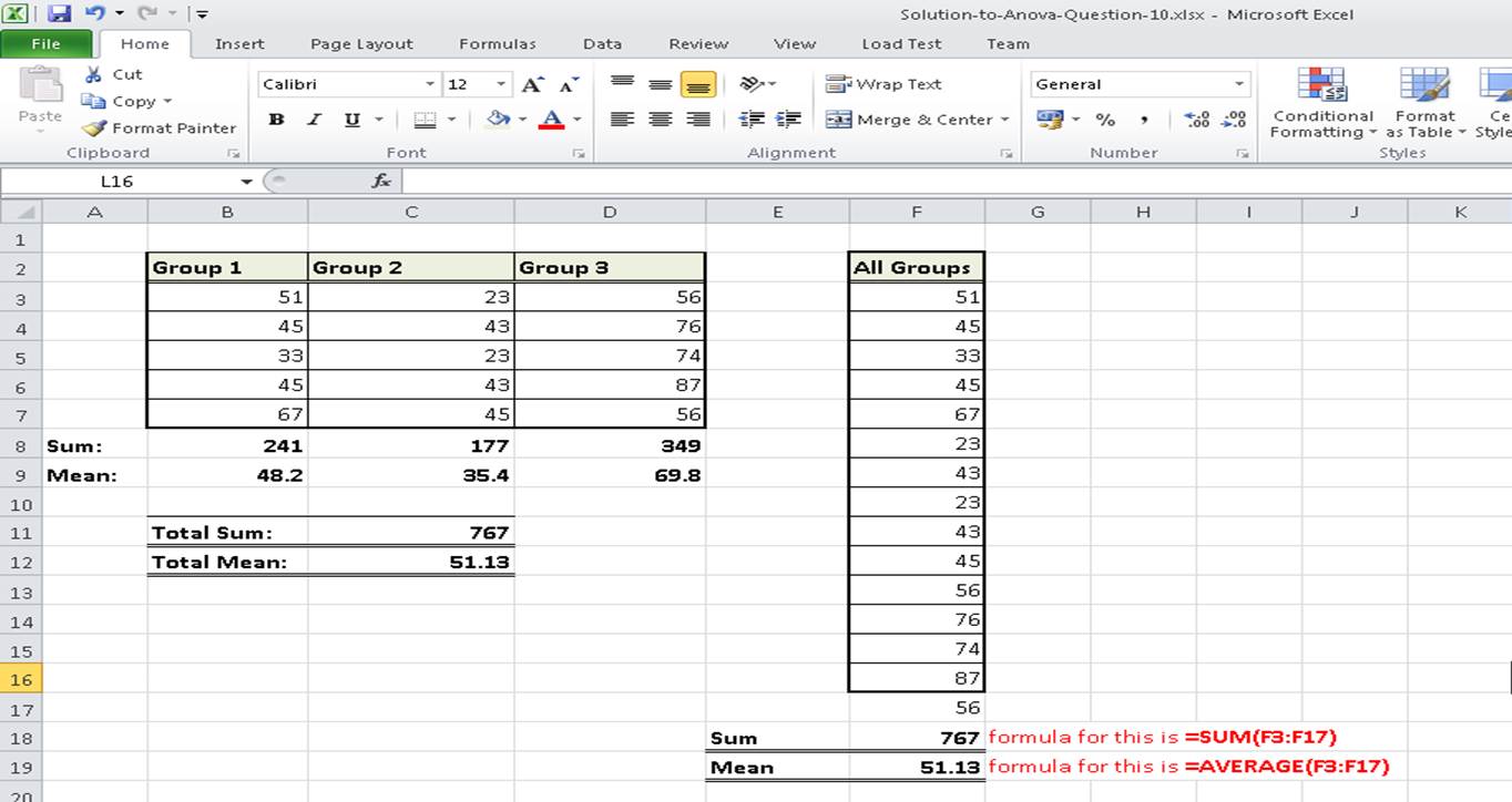 One Way Anova Analysis Of Variance Problem Question 11 The Genius Blog